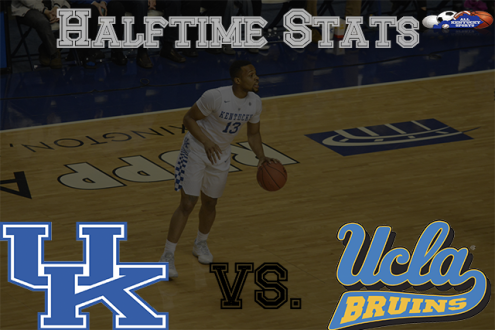 Kentucky vs. UCLA Halftime Stats | All Kentucky Sports